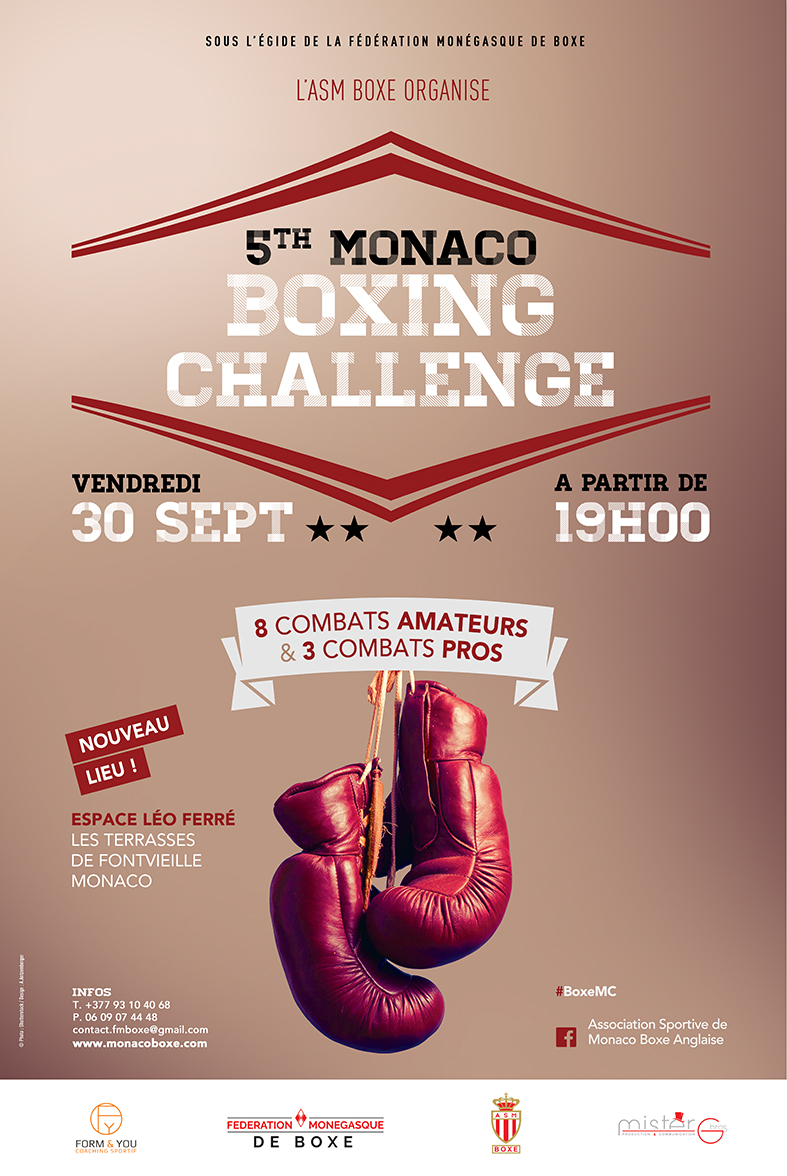 Palmarès du 5ème Monaco Boxing Challenge – Fédération Monégasque de Boxe
