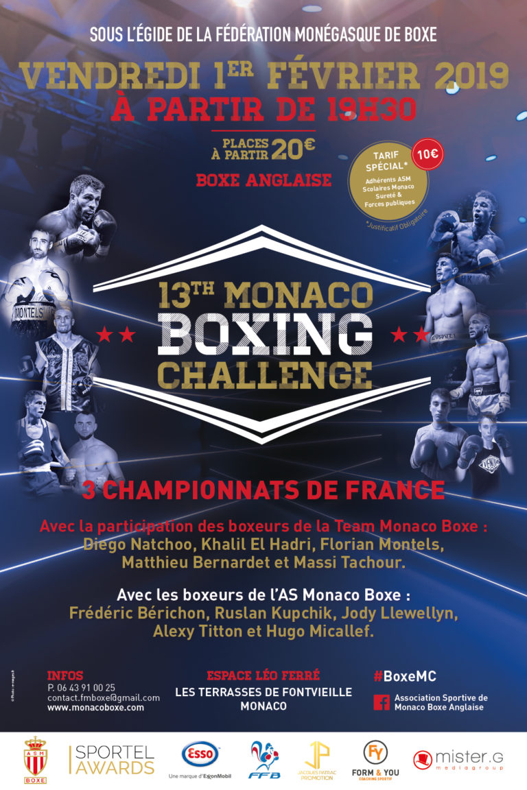 Palmarès 13ème Monaco Boxing Challenge – Fédération Monégasque de Boxe